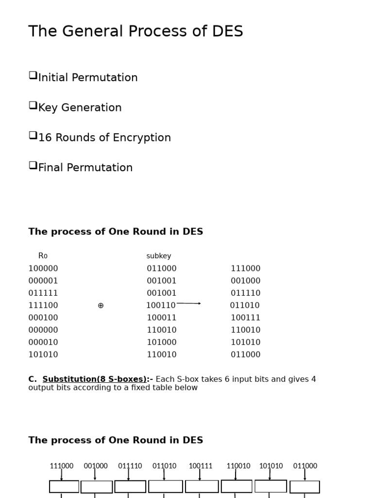 The General Process of DES: Initial Permutation Key Generation 16 ...