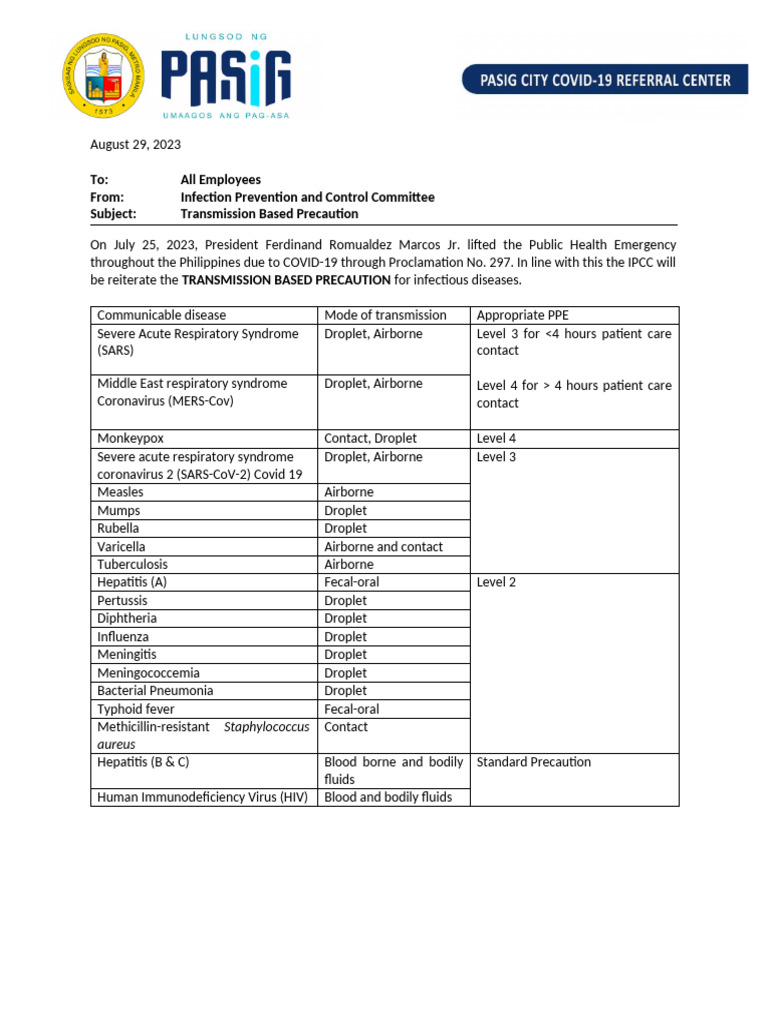 Transmission-Based Precautions Guide | PDF | Infection | Animal Diseases