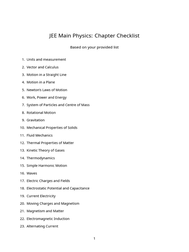JEE Main Physics Checklist Your List | PDF