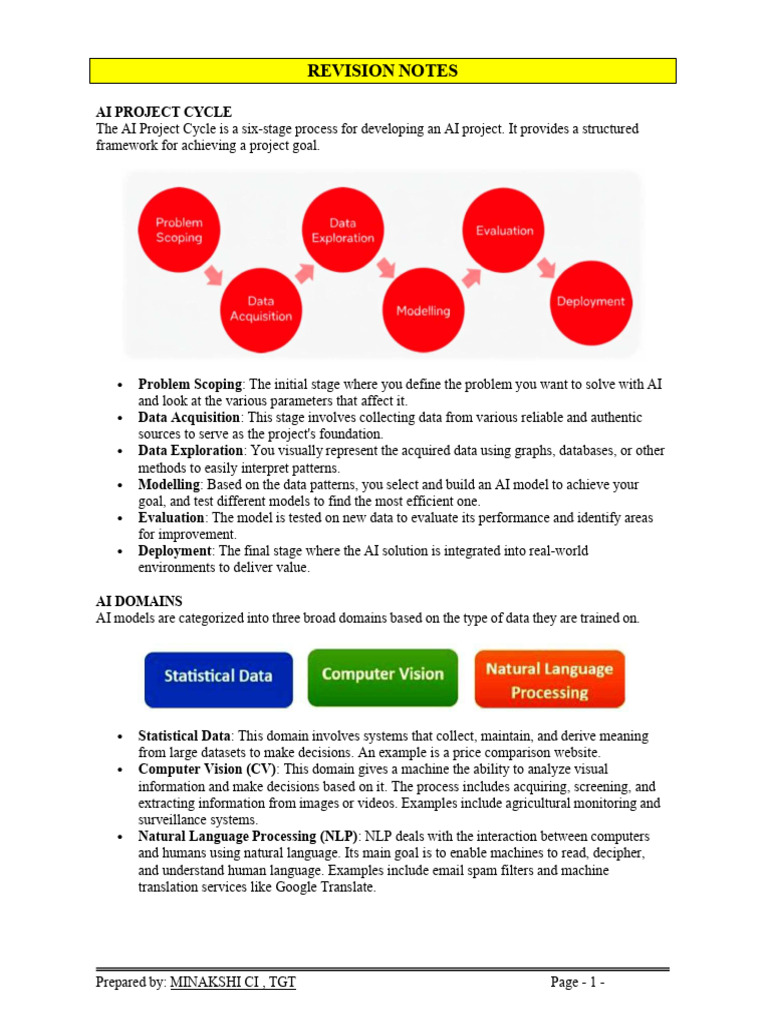 Ai 417 Unit 1 Revisiting Ai Project Cycle Ethical Frameworks For Ai ...
