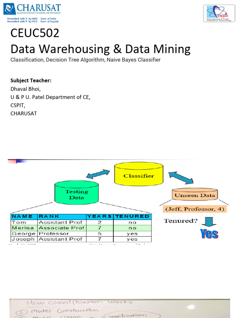 Classification Naive Byes Classification Decision Tree | PDF