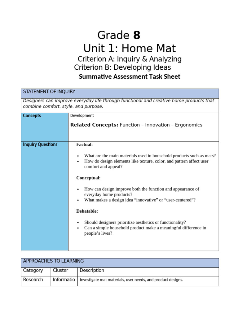Grade 8 Task Sheet | PDF | Usability | Cognition