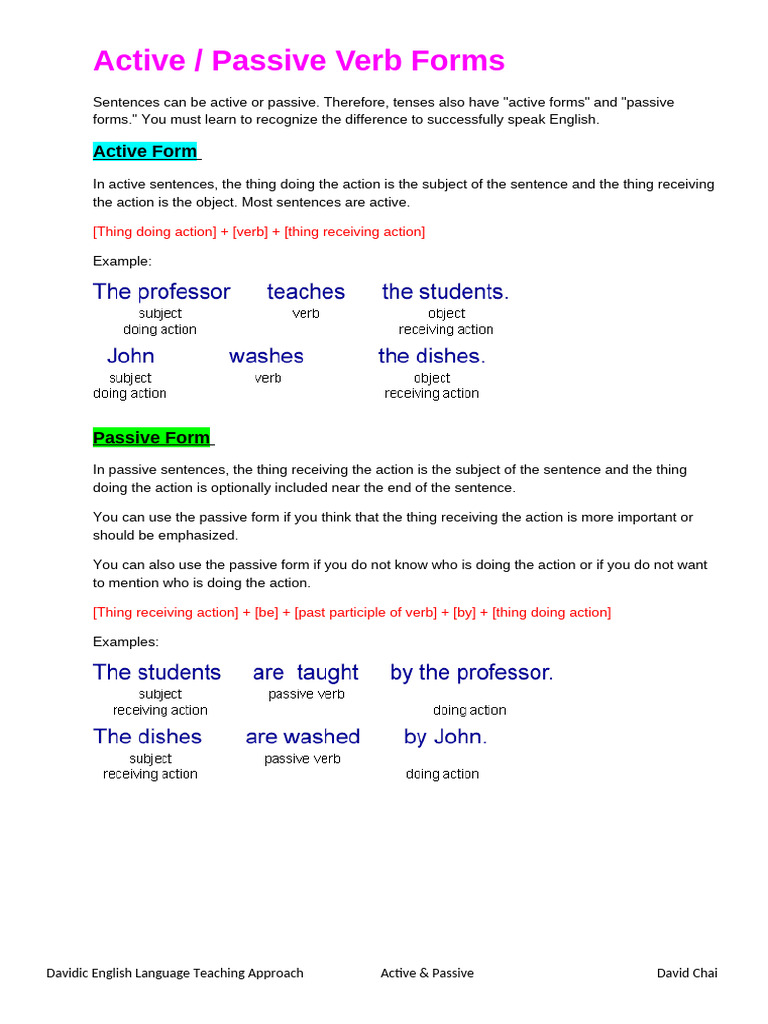 Active and Passive Verb Forms | PDF | Verb | Subject (Grammar)
