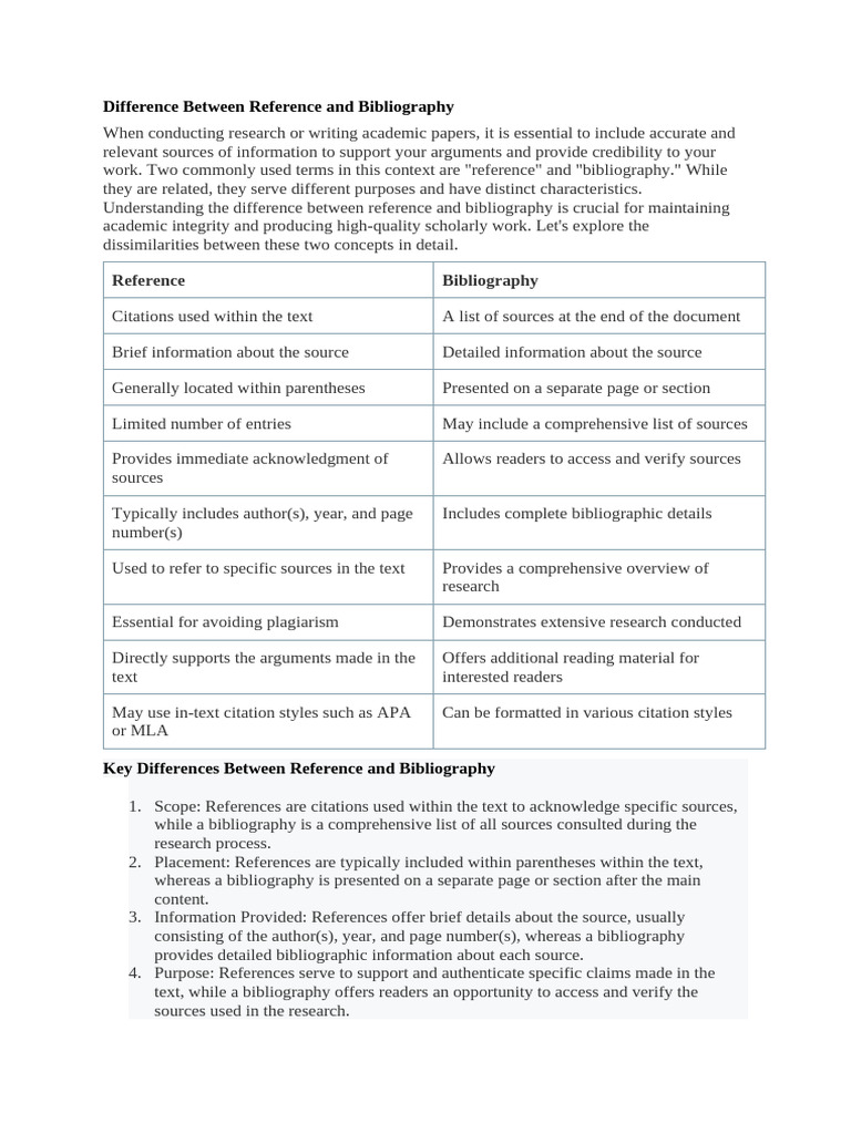 Reference vs. Bibliography Explained | PDF | Bibliography | Citation