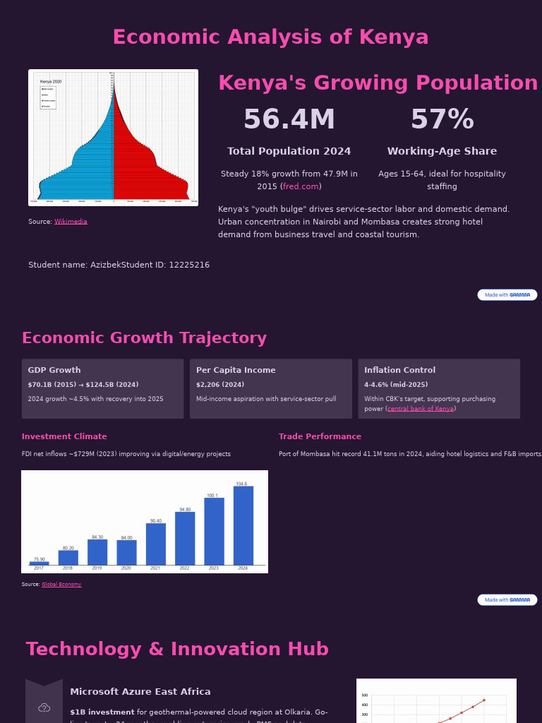 Kenya's Economic Growth and Trends 2024 | PDF | Kenya | Economic Growth