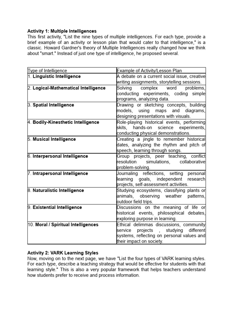 Multiple Intelligences and VARK Strategies | PDF | Learning Styles ...
