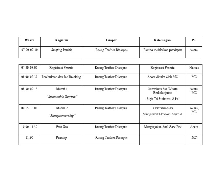 Rundown Acara Geowisata 30 Juni 2024 | PDF