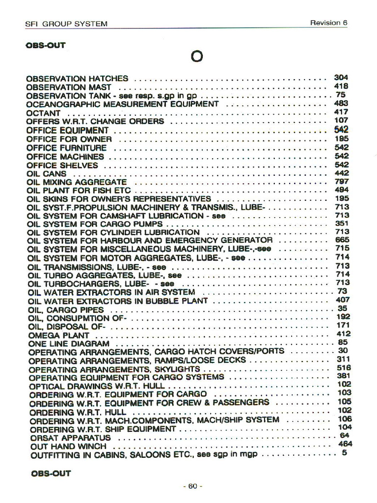 SFI Group System Index - 61-80 | PDF