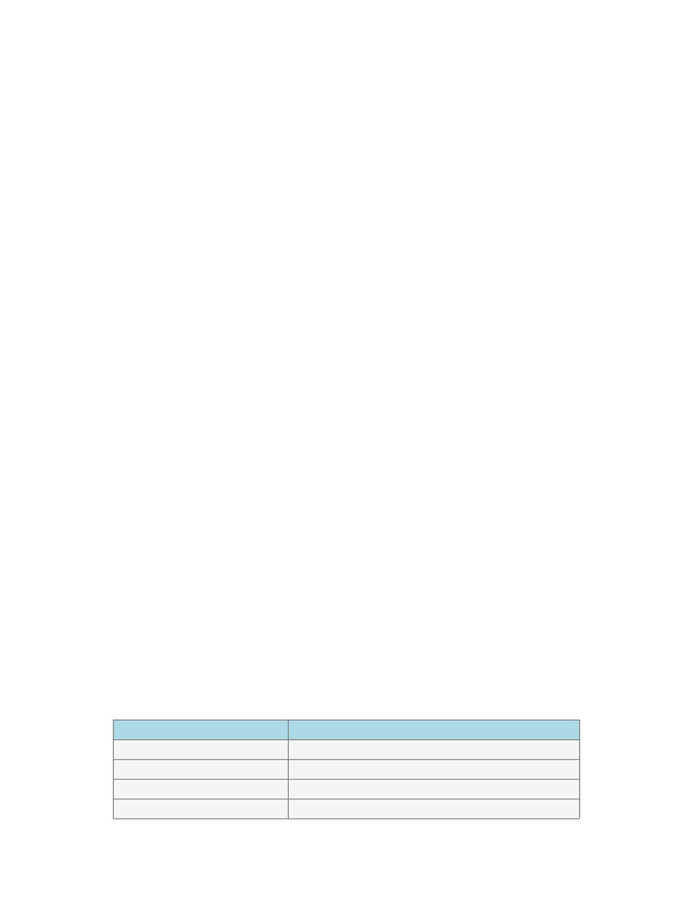 Bonds and Fixed Income 1 Hour Revision Cheat Sheet | PDF