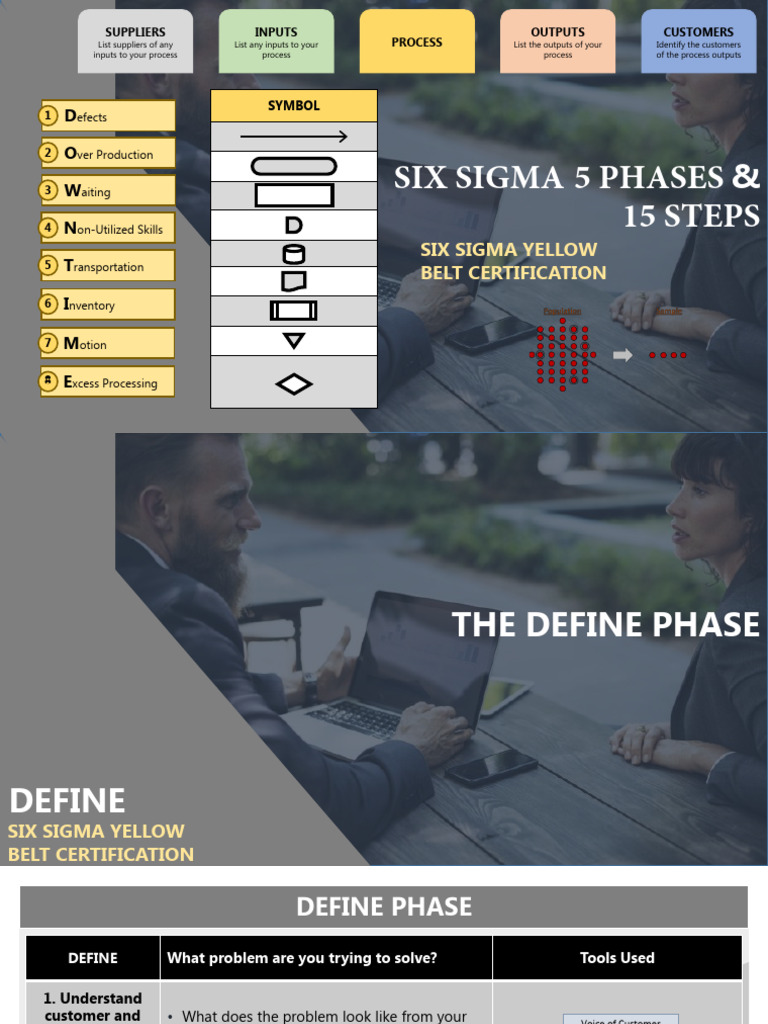 Six Sigma Yellow Belt Certification Guide | PDF | Sampling (Statistics ...