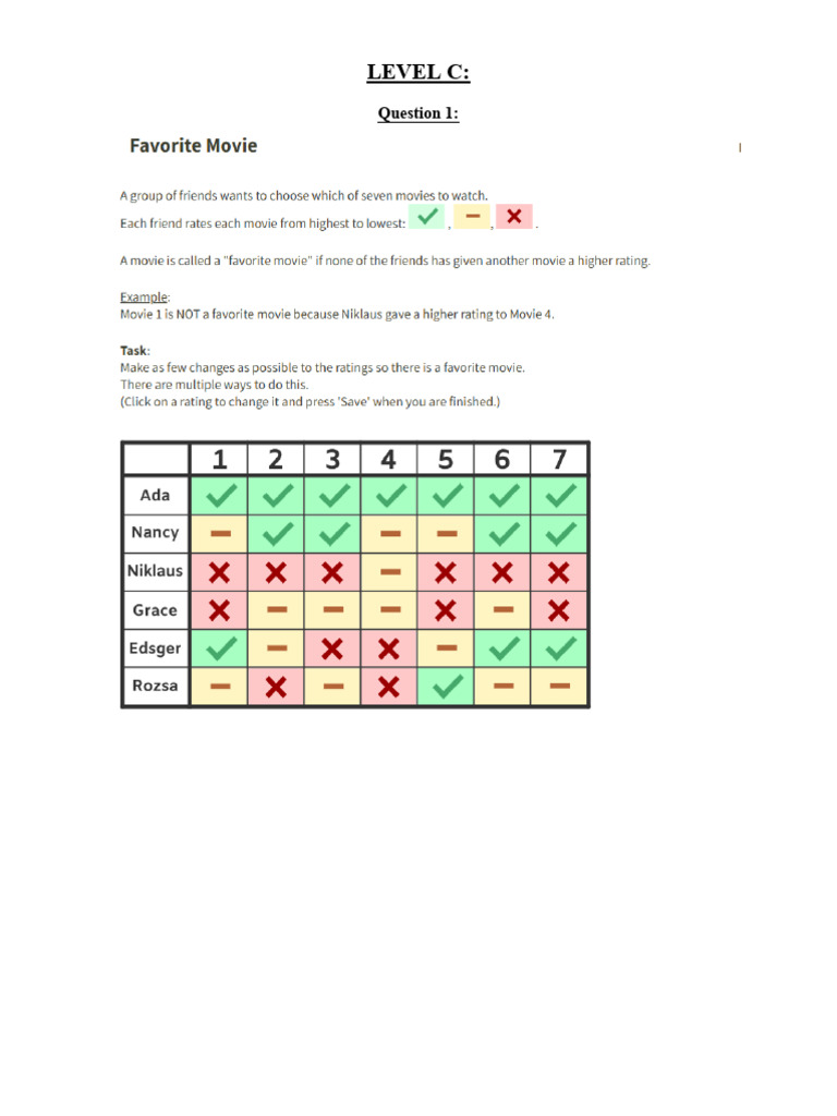 Level C | PDF