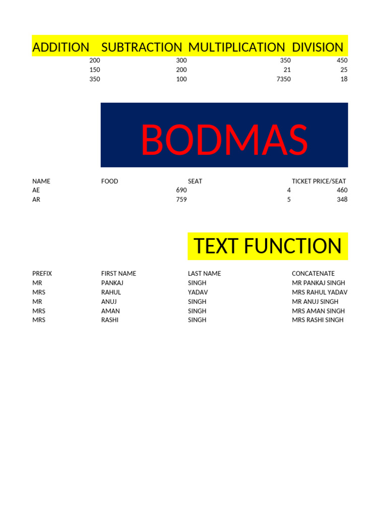Function & Formulas | PDF