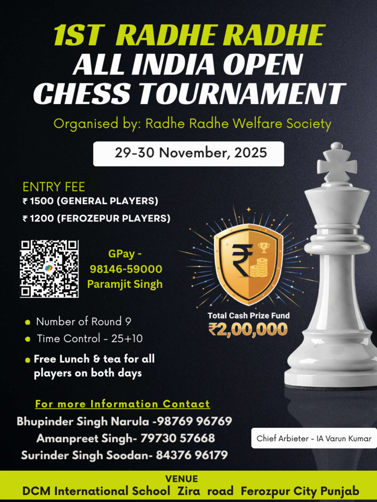 All India Open Chess Tournament 2025 | PDF | Sports Competitions ...