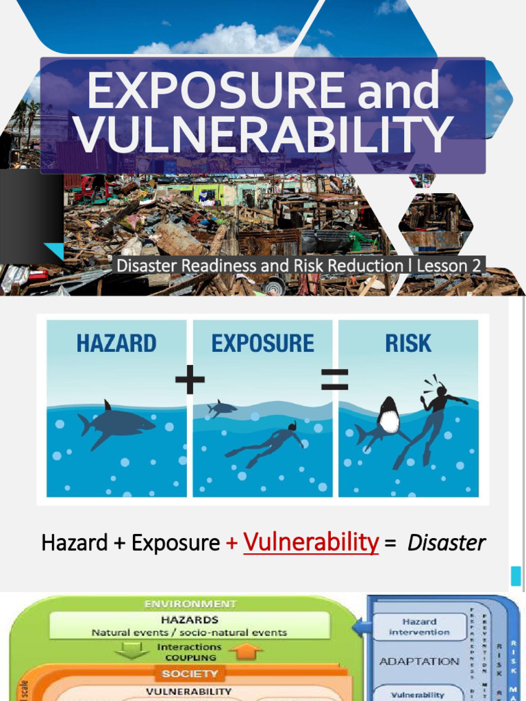 DRRR Lesson 2 | PDF | Hazards | Natural Disasters
