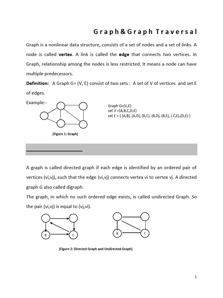 ADA Unit2 Graph | PDF | Vertex (Graph Theory) | Discrete Mathematics