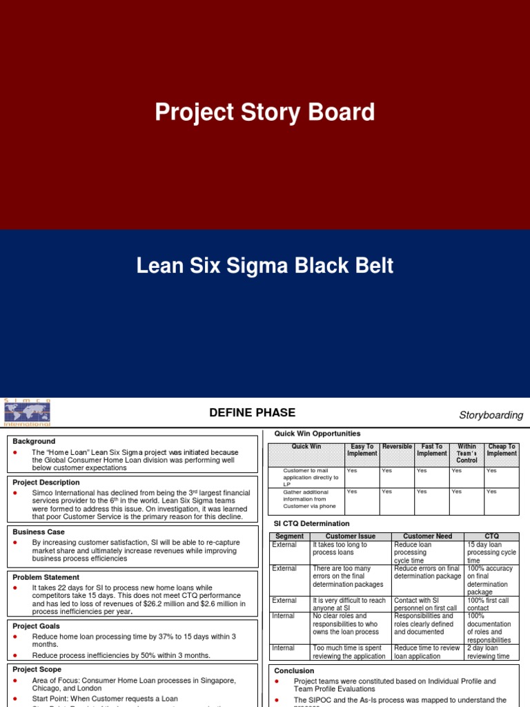 Lean Six Sigma Project | Business Process | Six Sigma