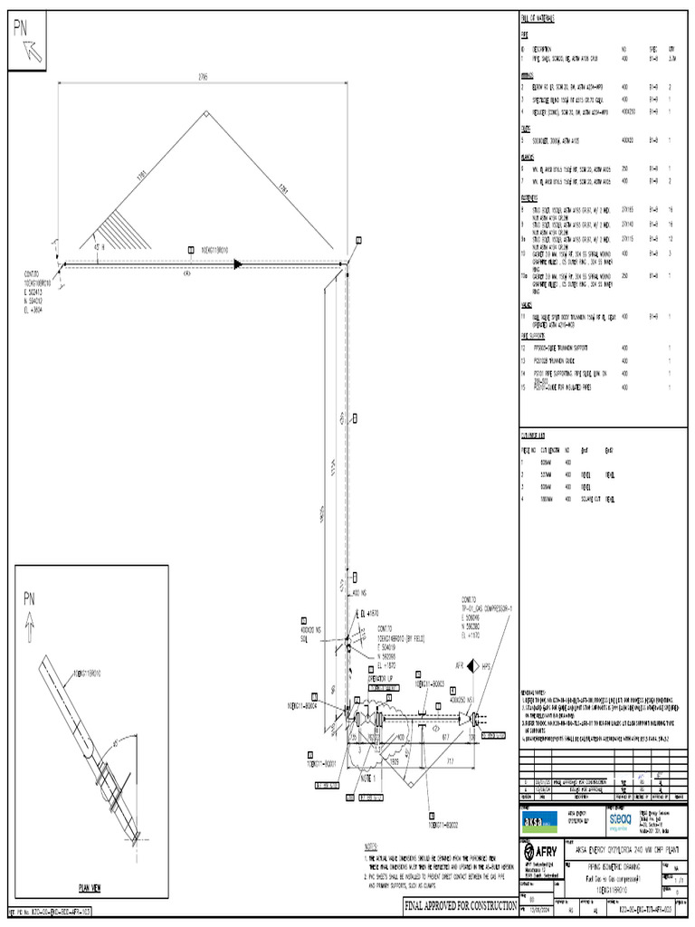 Kzo 00 Ekg TDT Afr 003 - 0 - Ifc - 205.01.06 | PDF
