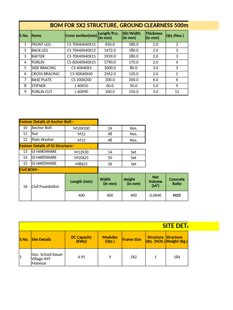 Structure Weight | PDF | Concrete | Structural Engineering