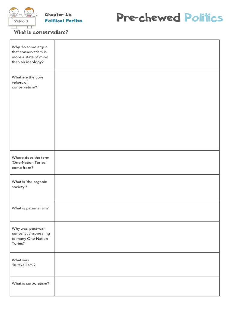 Conservatism - Worksheet | PDF