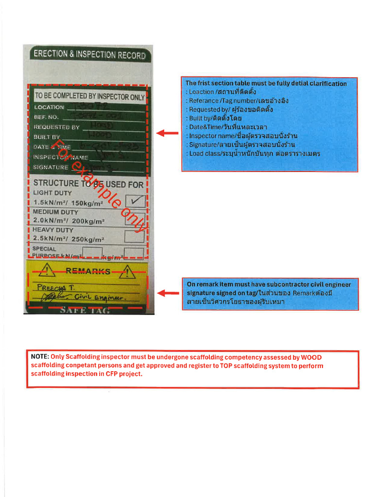CFP Scaffolding Tag System-01 | PDF