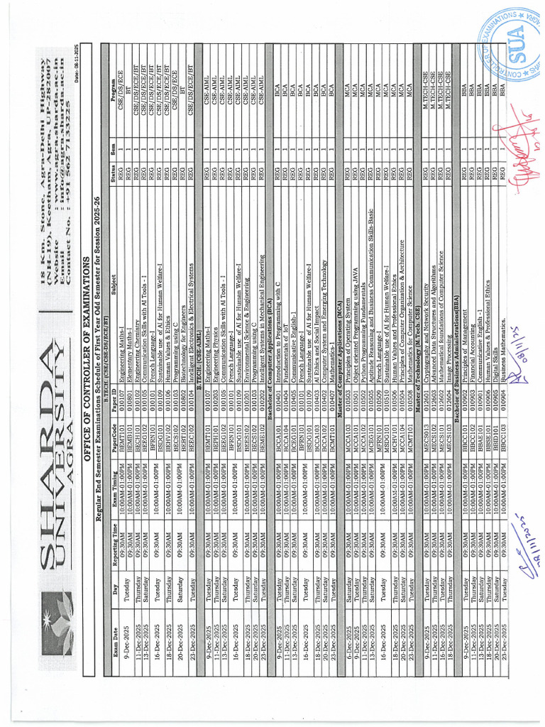 Regular End Semester Exam (ESE) 1st Year Odd Semester AY-2025-26 | PDF