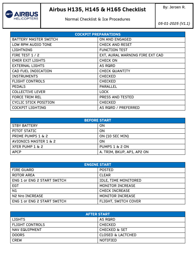 Airbus Helicopter h135-h145-160 Normal Checklist | PDF | Aviation ...