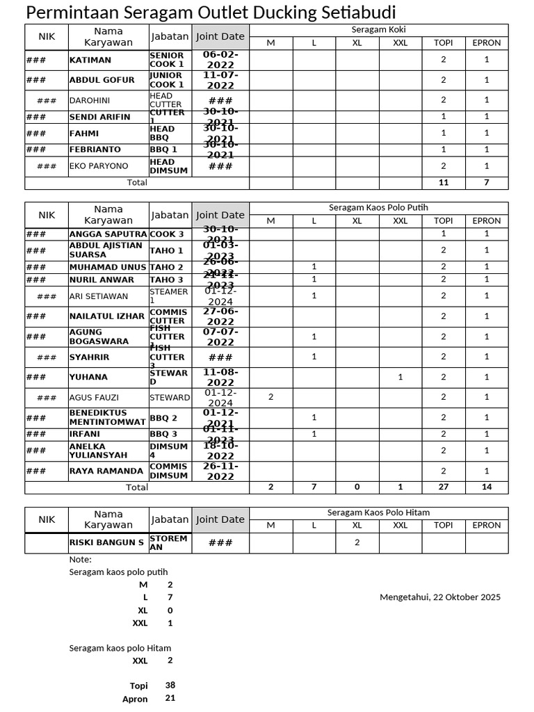 Form Seragam | PDF