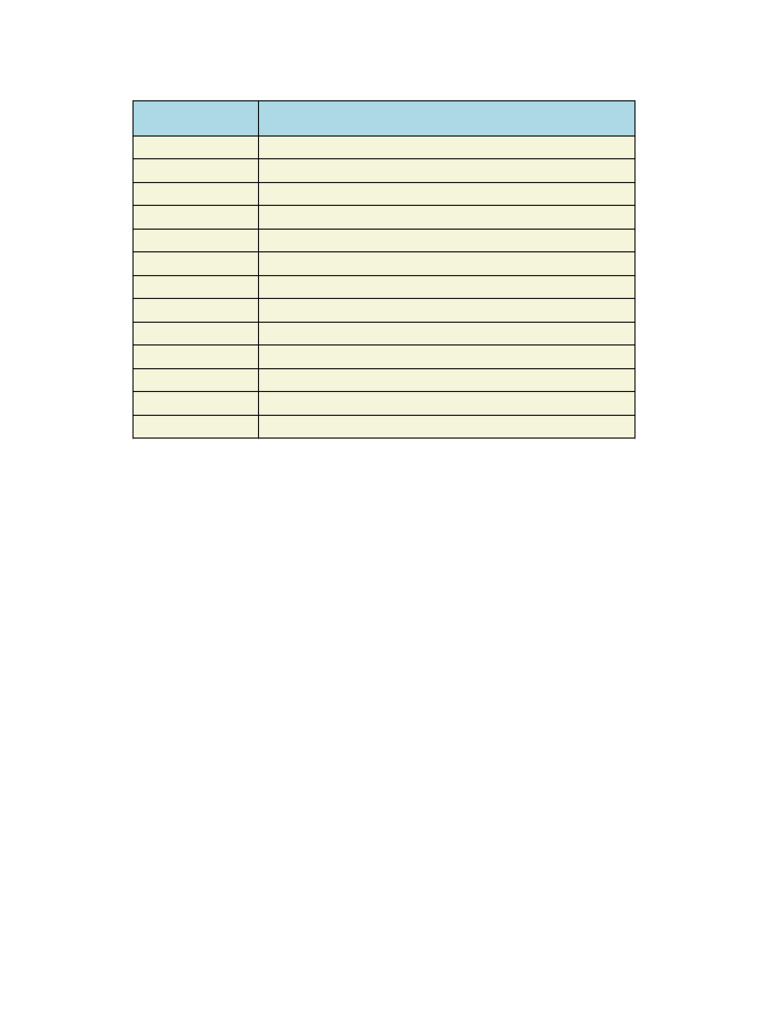 Class10 Timetable | PDF