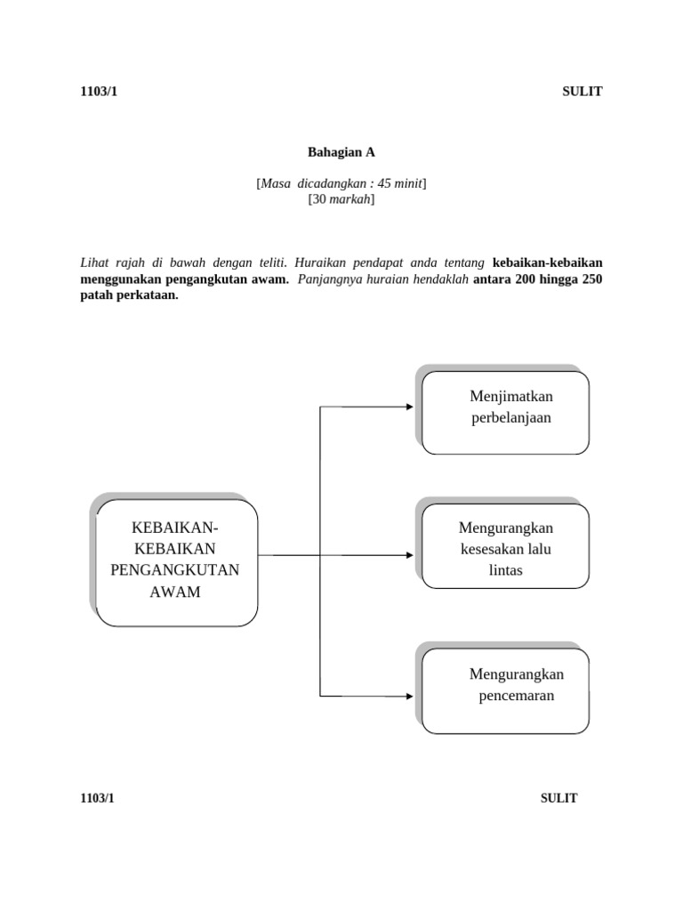 Bah Melayu 1 | PDF