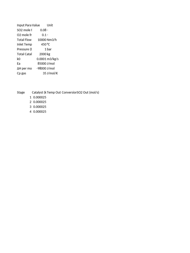 SO3 Converter Template | PDF