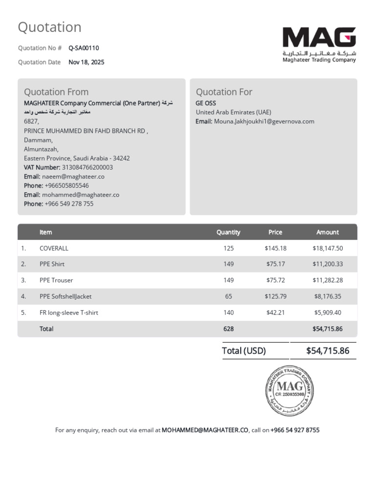 Q-sa00110 _ Ge Oss | PDF