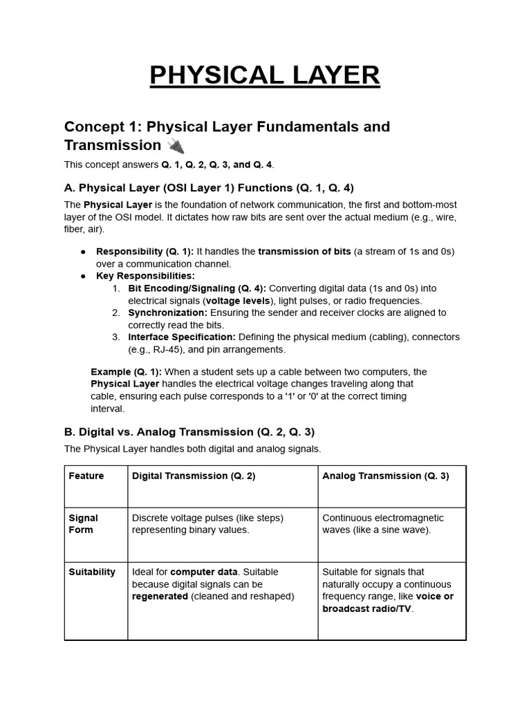 Physical Layer | PDF | Multiplexing | Digital Signal