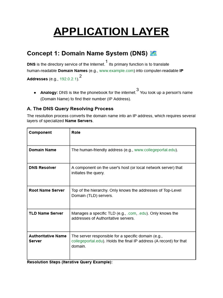 Application Layer | PDF | Domain Name System | File Transfer Protocol