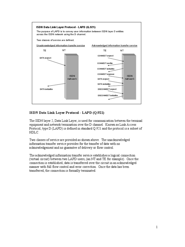 LAPD | PDF | Transmission Control Protocol | Network Architecture