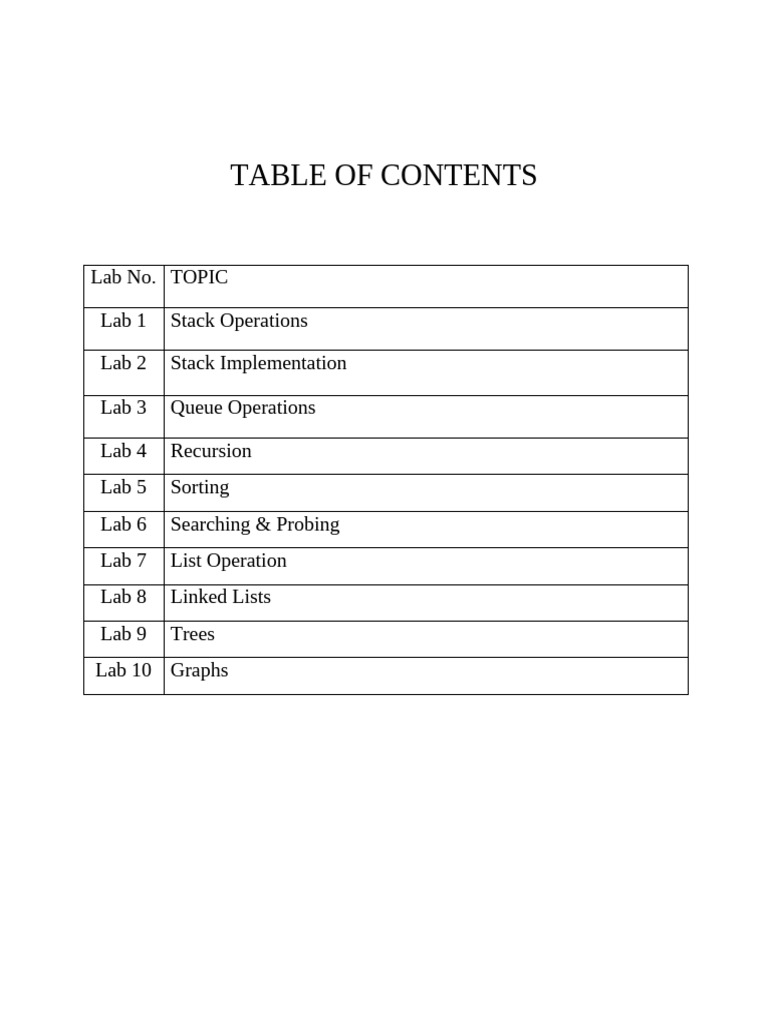 Table of Content | PDF