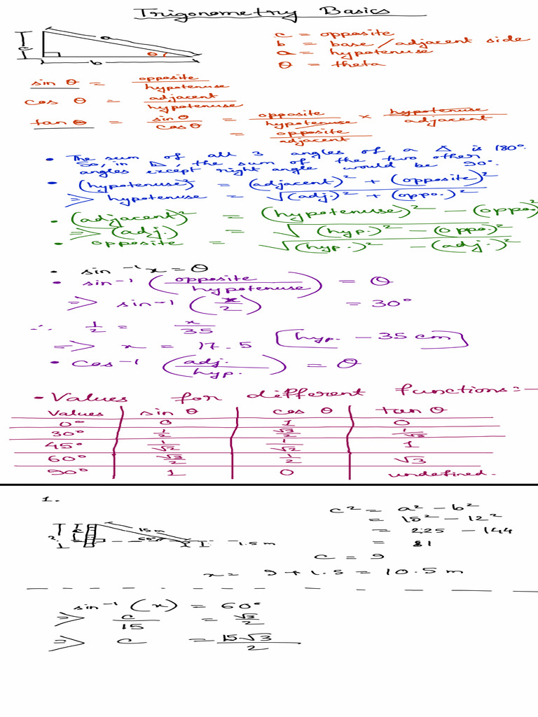 Formulas For Trigonometry | PDF