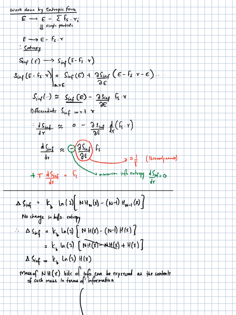 Derivation of Gravitation Using Infodynamic Laws | PDF