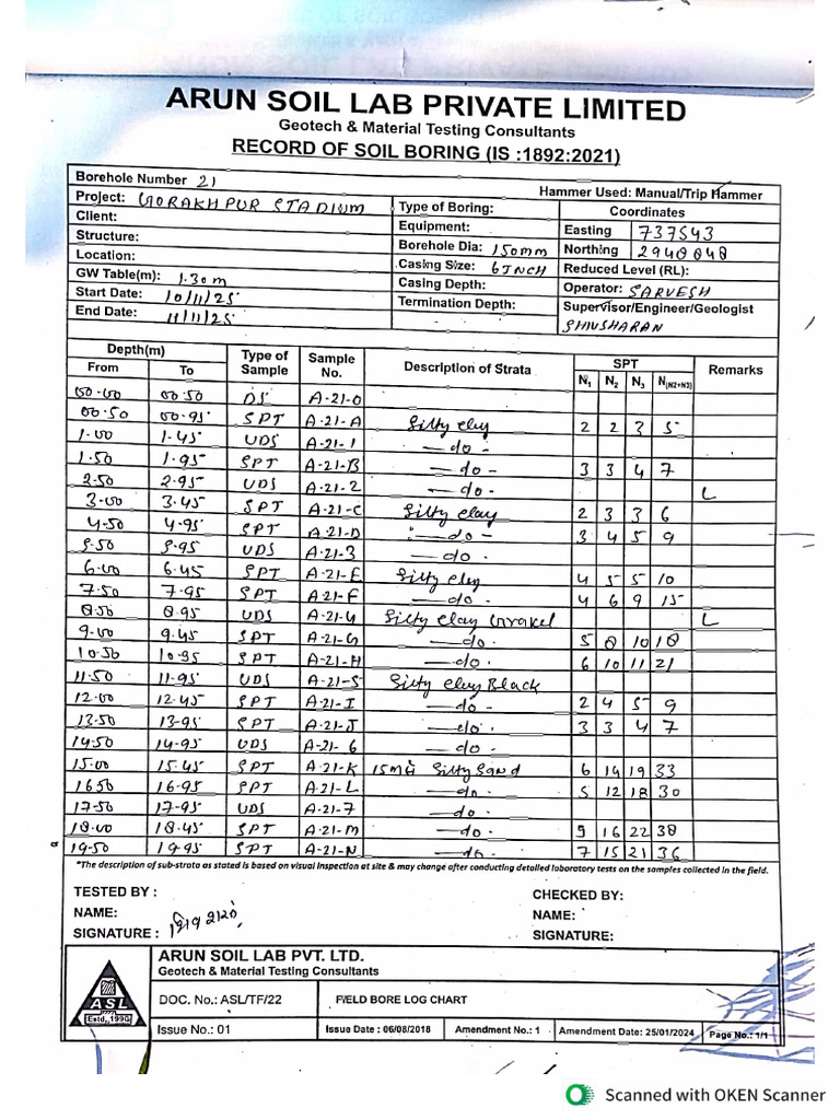Bh-21 Field Borlog | PDF