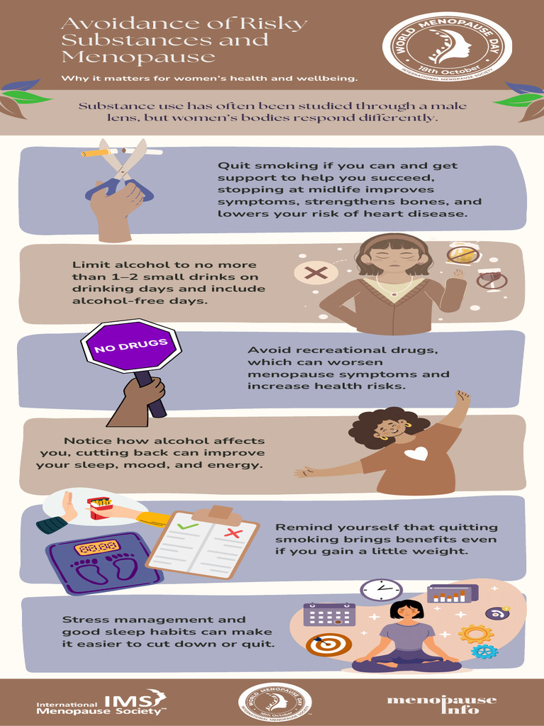 Avoidance of Risky Substances Infographic v.1 | PDF