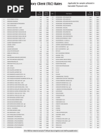 Labcorp Self Pay Pricing 2024 | PDF | Blood Plasma | Thyroid ...