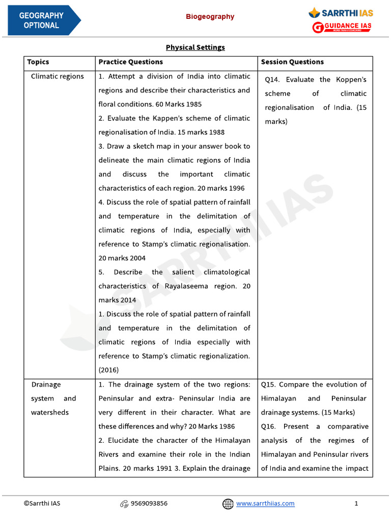 Session 29 Biogeography Question - 65257006 - 2025 - 07 - 22 - 20 - 10 ...