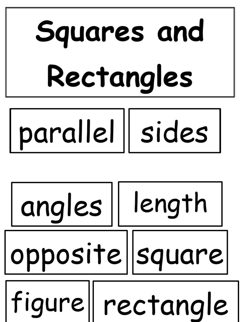 Class IV-Chapter 7 - Vocabulary and Resources - For Soft Boards - Week ...