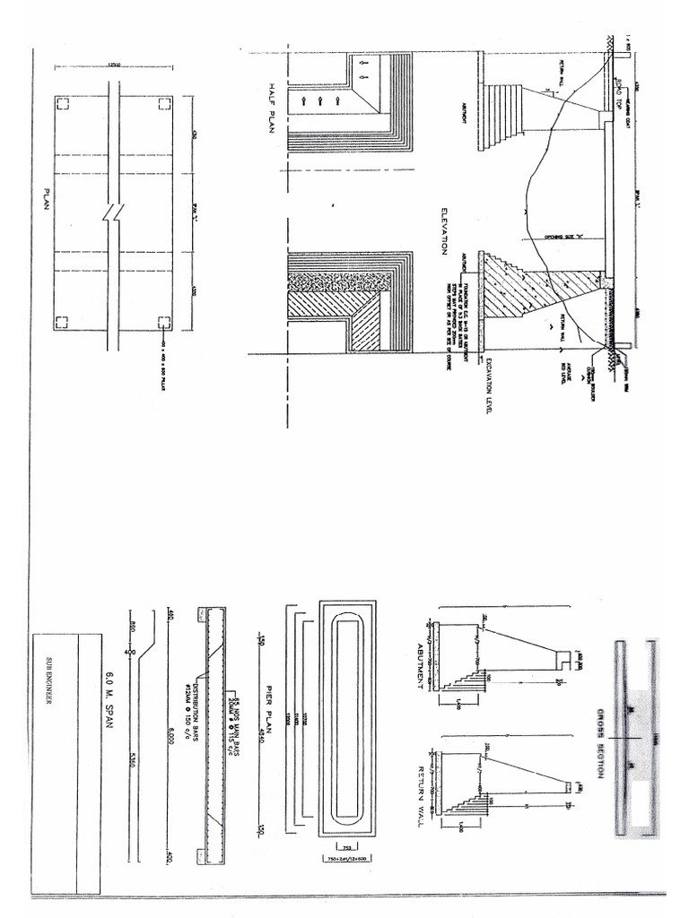 Slab Culvert | PDF