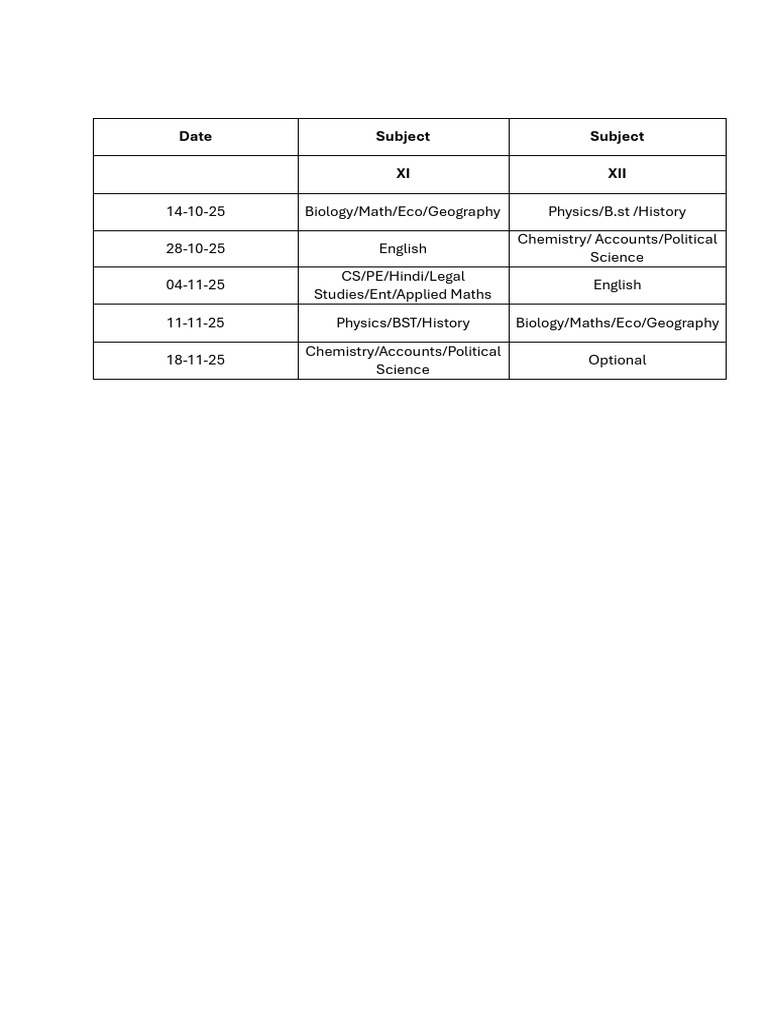 Weekly Test Time Table For Grade XIand XLL | PDF