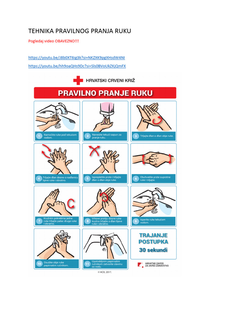 Tehnike Lične Higijene Slika I Video | PDF