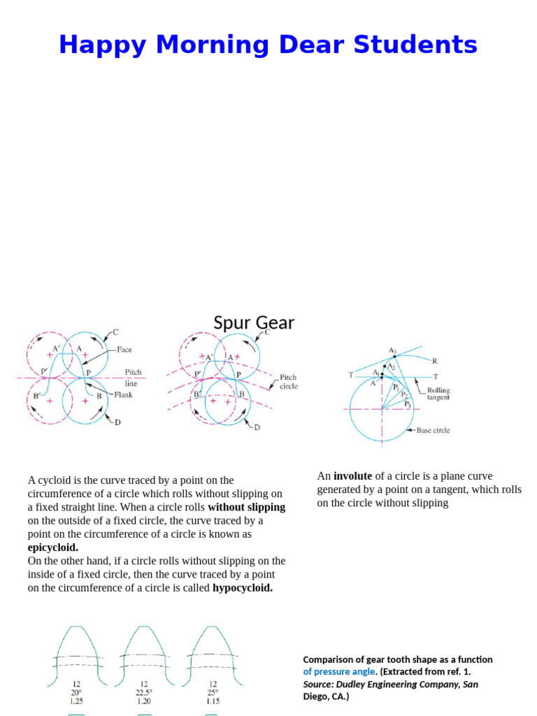Spur Gear Design and Calculations Guide | PDF | Gear | Helix