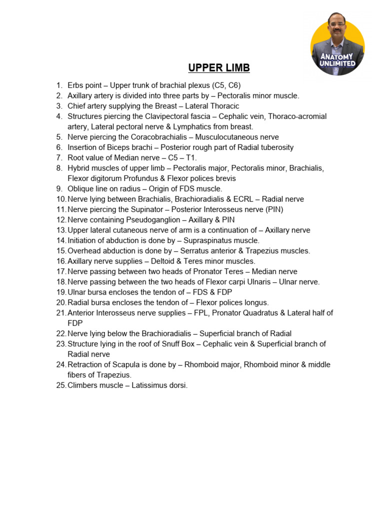 Anatomy Pdf Upper Limb Pdf