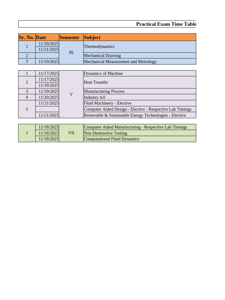 Practical Exam Time Table | PDF