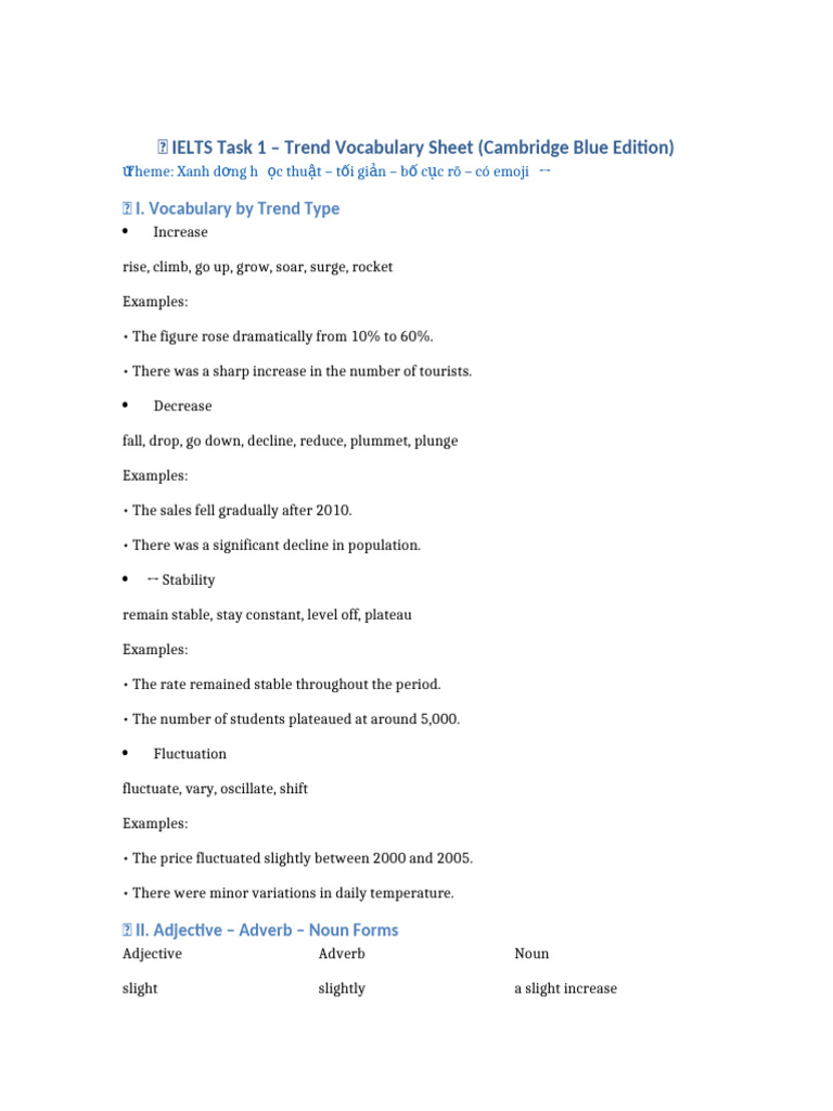 IELTS Task1 Trend Vocabulary Cambridge Blue | PDF