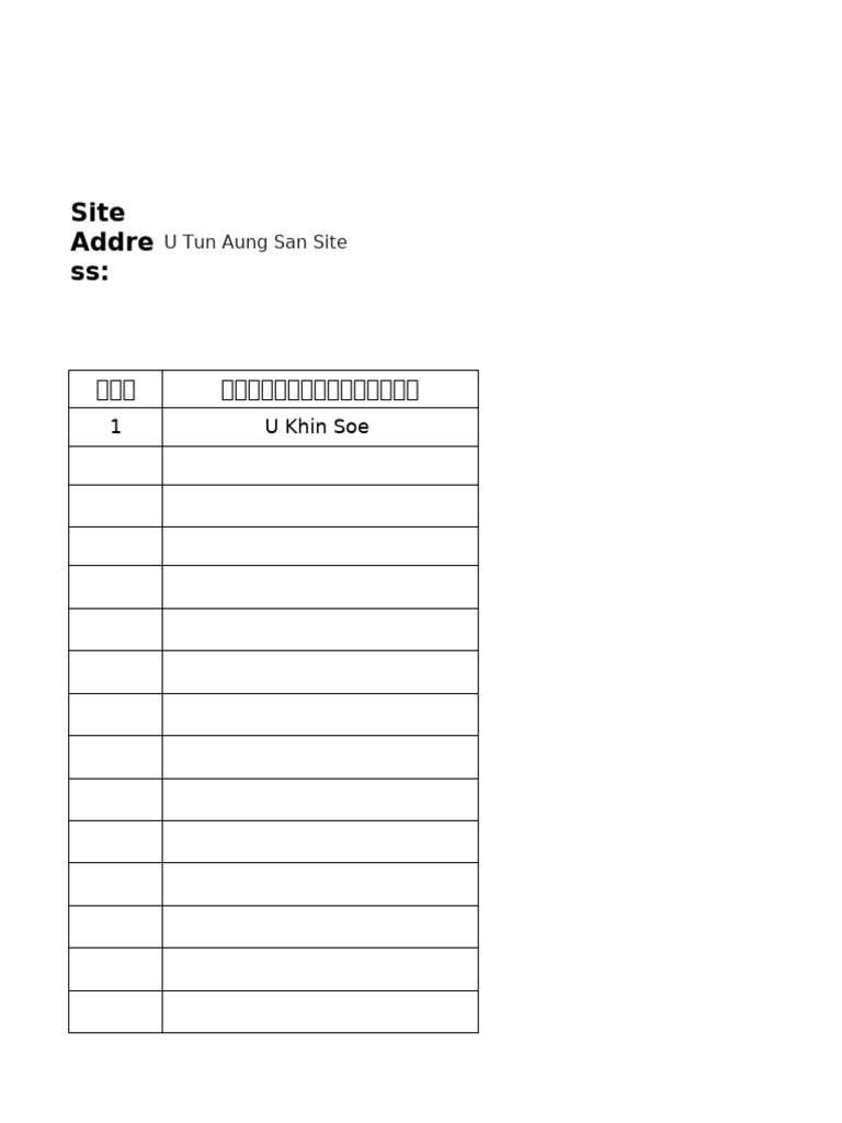 U Khin Soe | PDF